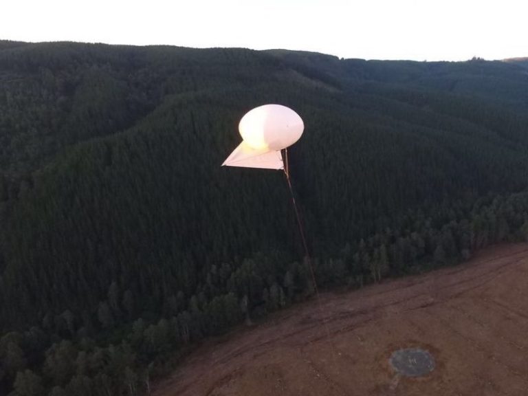Aerial Oblate Spheroid Balloon - Aerostat Balloon,Acrobatic Balloon ...